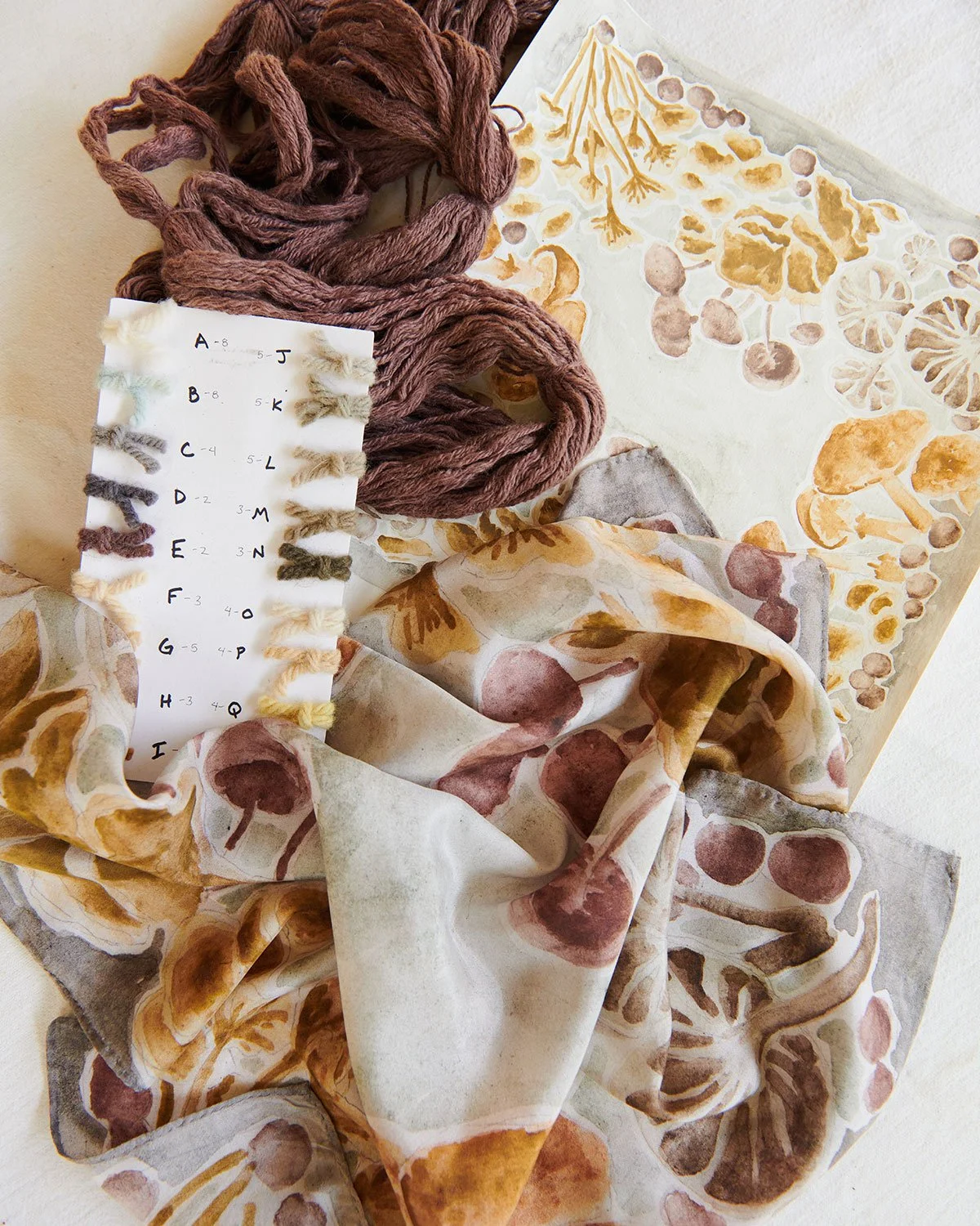 About Sister Sumac — SISTER SUMAC - Natural dye and textile studio