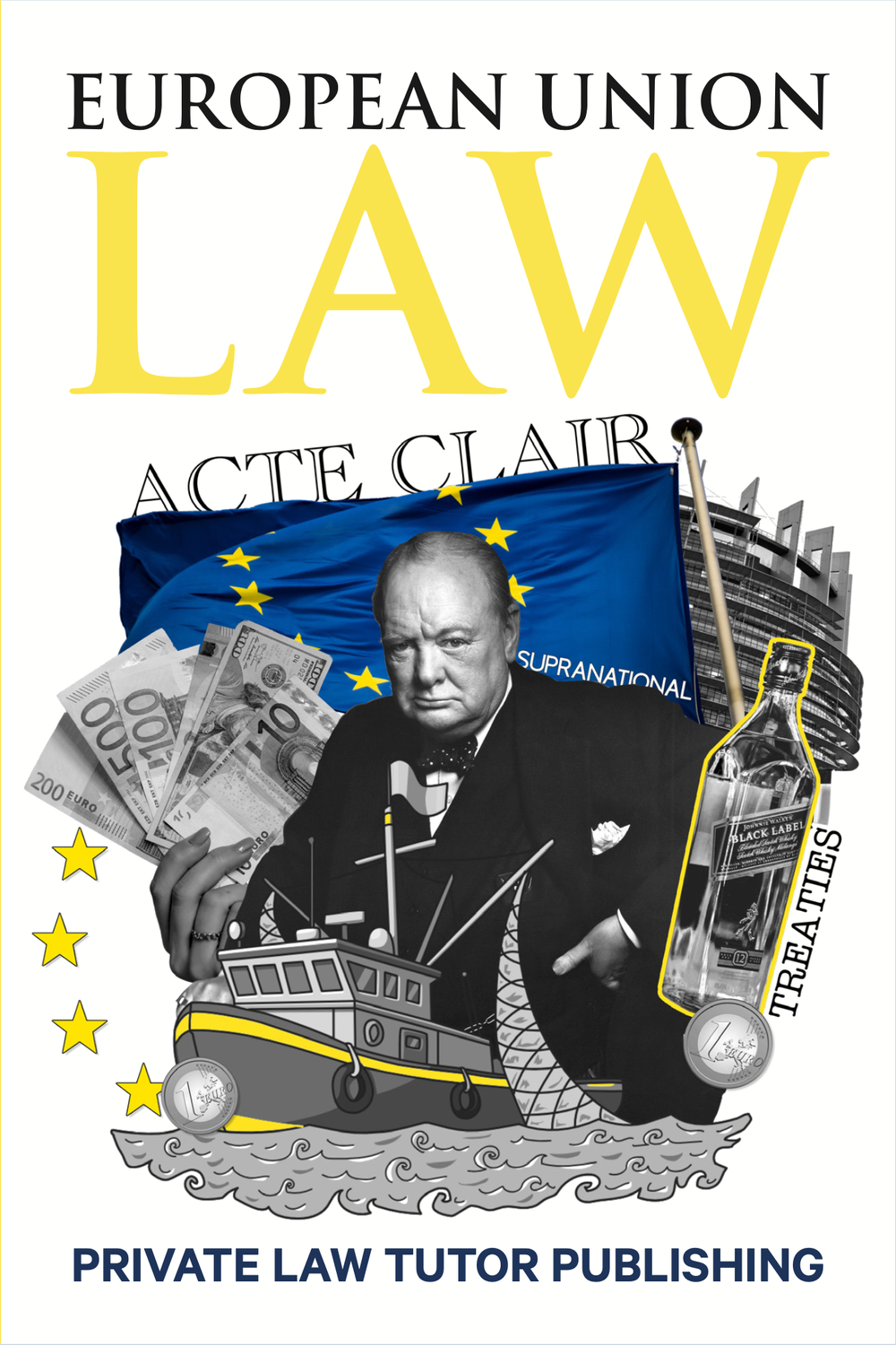European Union Law Notes | Law Tutor