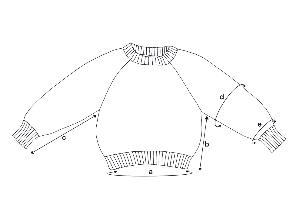 Gallery 3 Knitting Patterns — Kutovakika