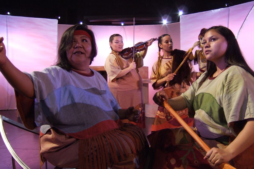 Centre for Indigenous Theatre