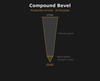 Knife Blade Grinds: Convex vs Hollow vs Flat: Which Grind Is Right for ...