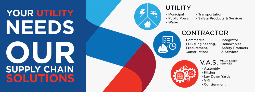 OneSource Supply Solutions