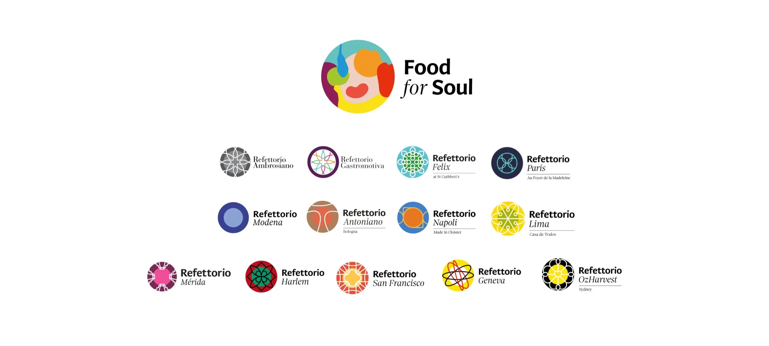 Our Team — Refettorio Felix