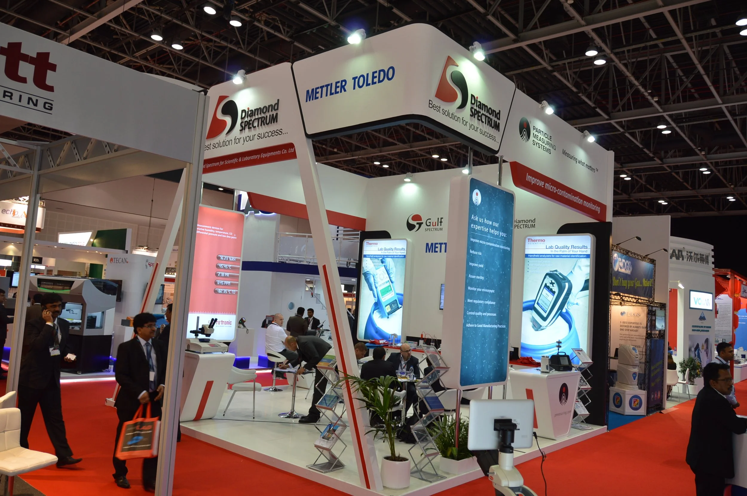 Particle Measuring Systems — Harrod Consulting