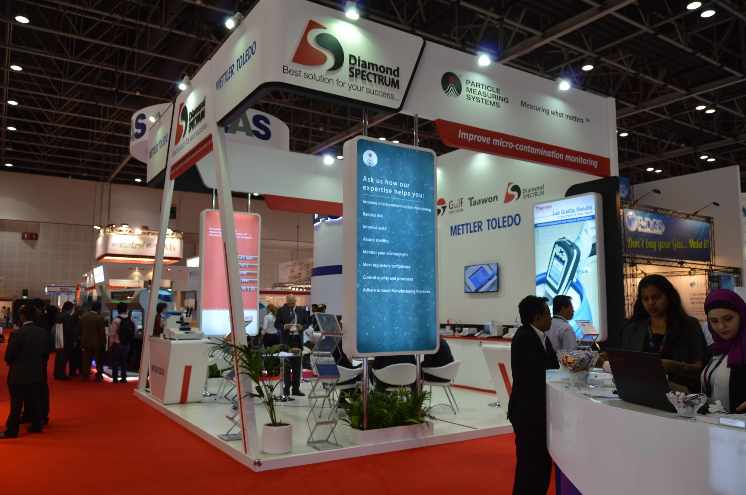 Particle Measuring Systems — Harrod Consulting