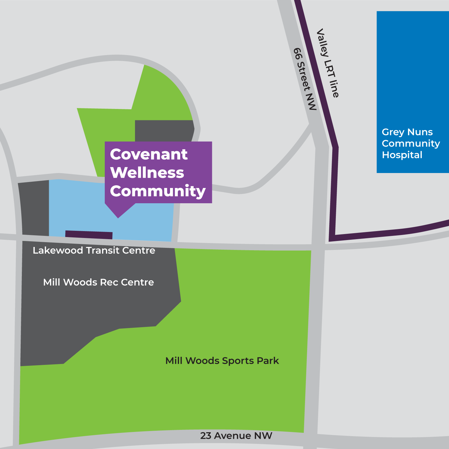 Covenant wellness community