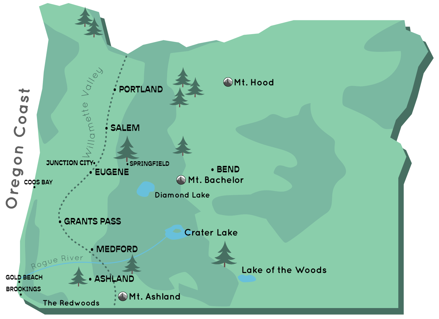 Come to Oregon — ColumbiaCare Services