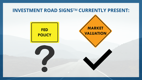 Investment Road Signsᵀᴹ Strategy Update