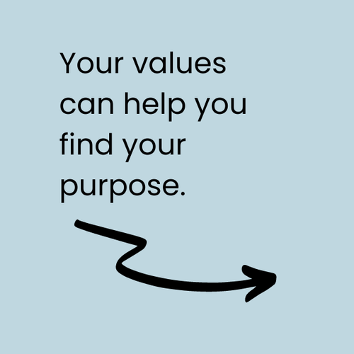 Personal Core Values: The Definitive Guide | Personal Values Examples ...