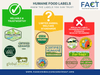 Humane Food Labels — FACT