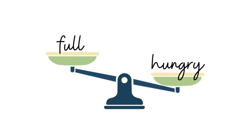 9 Tips for Honoring your Hunger and Fullness — Zen Den Fitness & Wellness