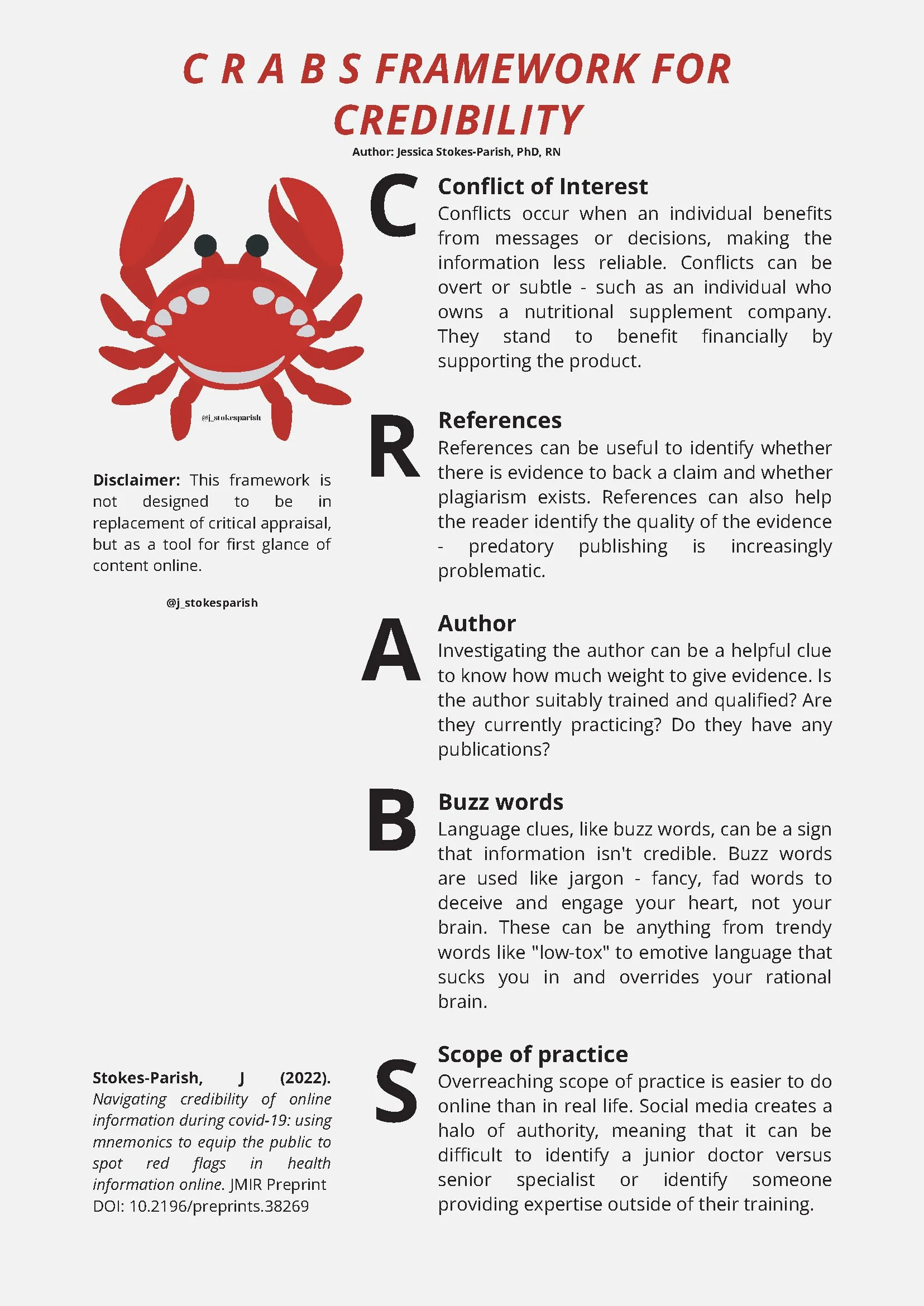 Helpful Resources — Sydney Health Literacy Lab