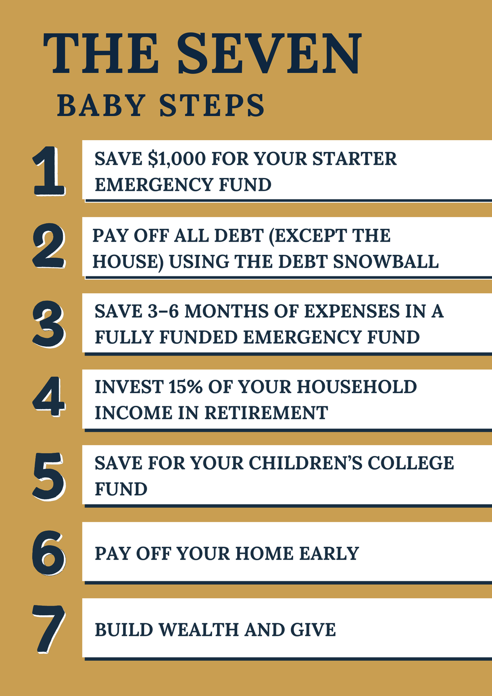 Award-Winning SmartVestor Pro — Falcon Wealth Planning