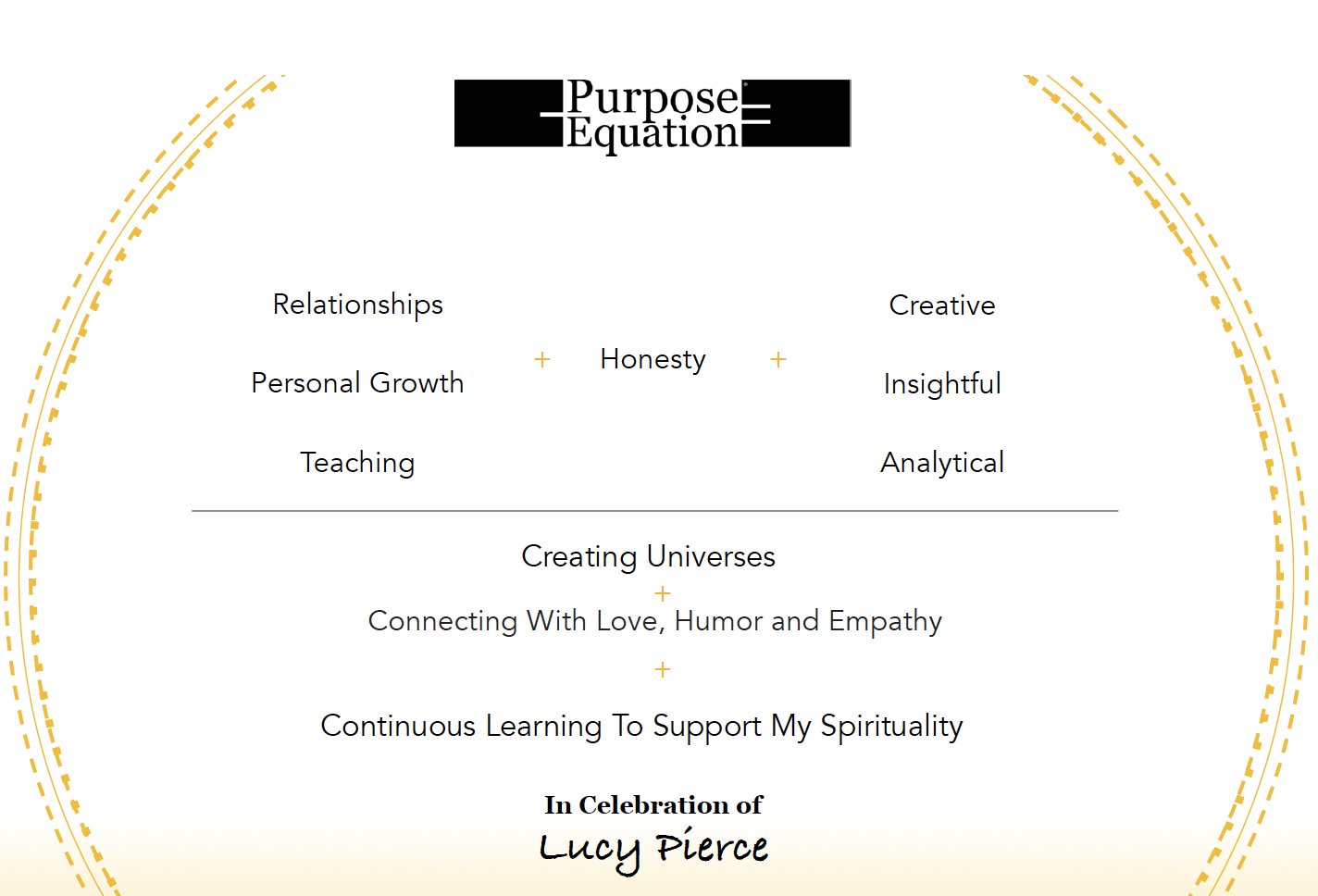 Executive Coaching Based on the Principles of Purpose — The Purpose ...