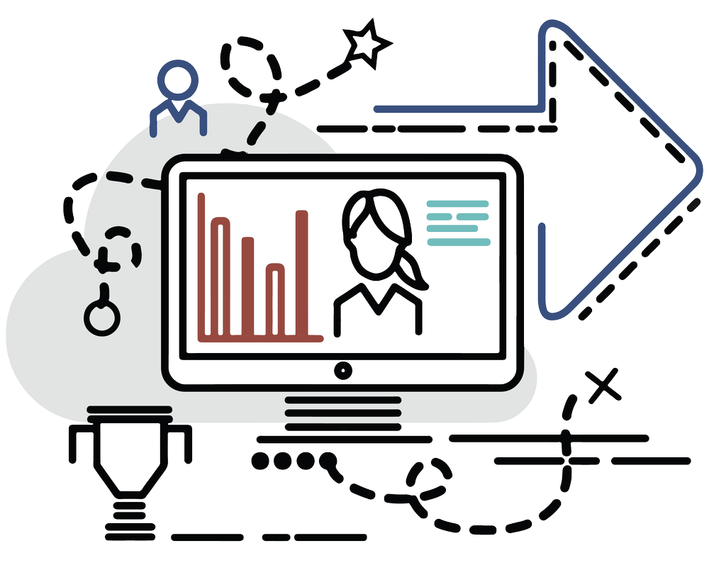 AVA® Behavioral Assessment | Hire, Coach & Develop Top Performers — AVA ...