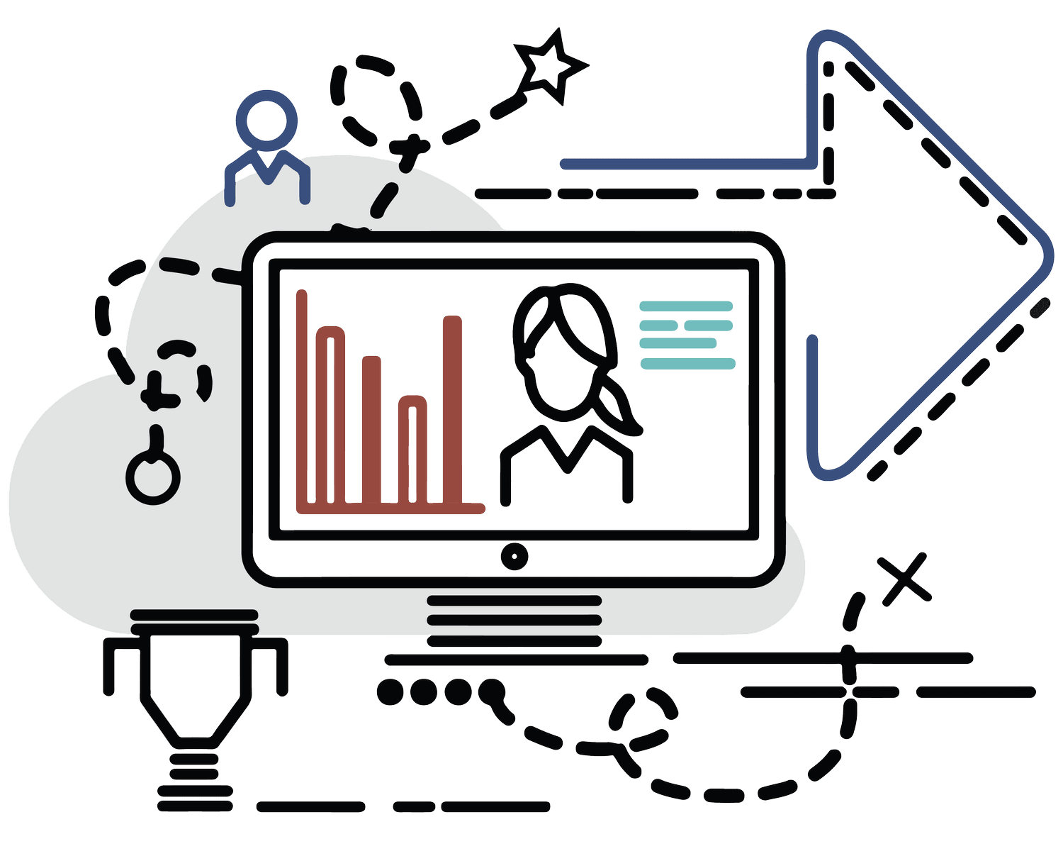 AVA Behavioral Assessment — AVA Assessment