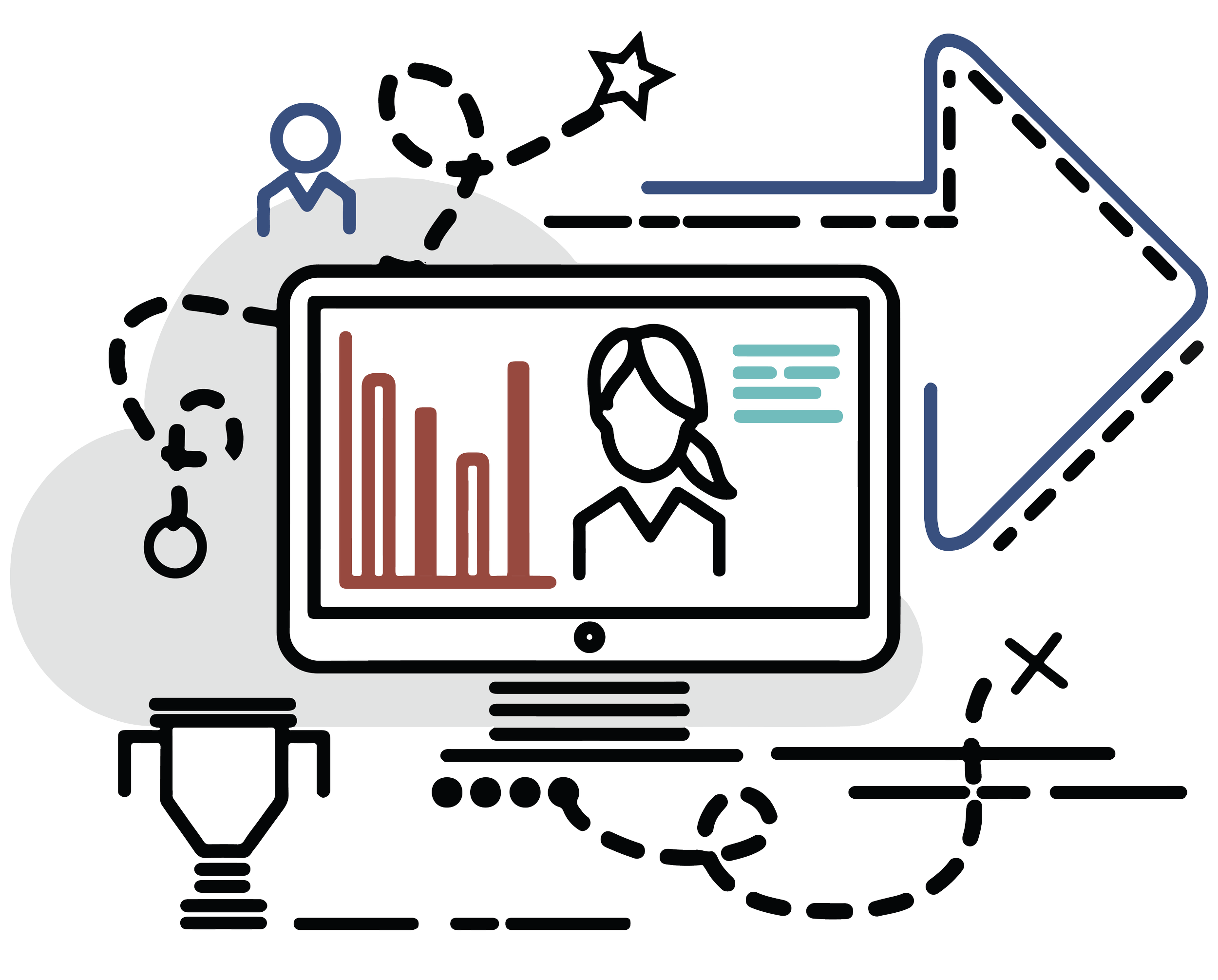 AVA Behavioral Assessment — AVA Assessment