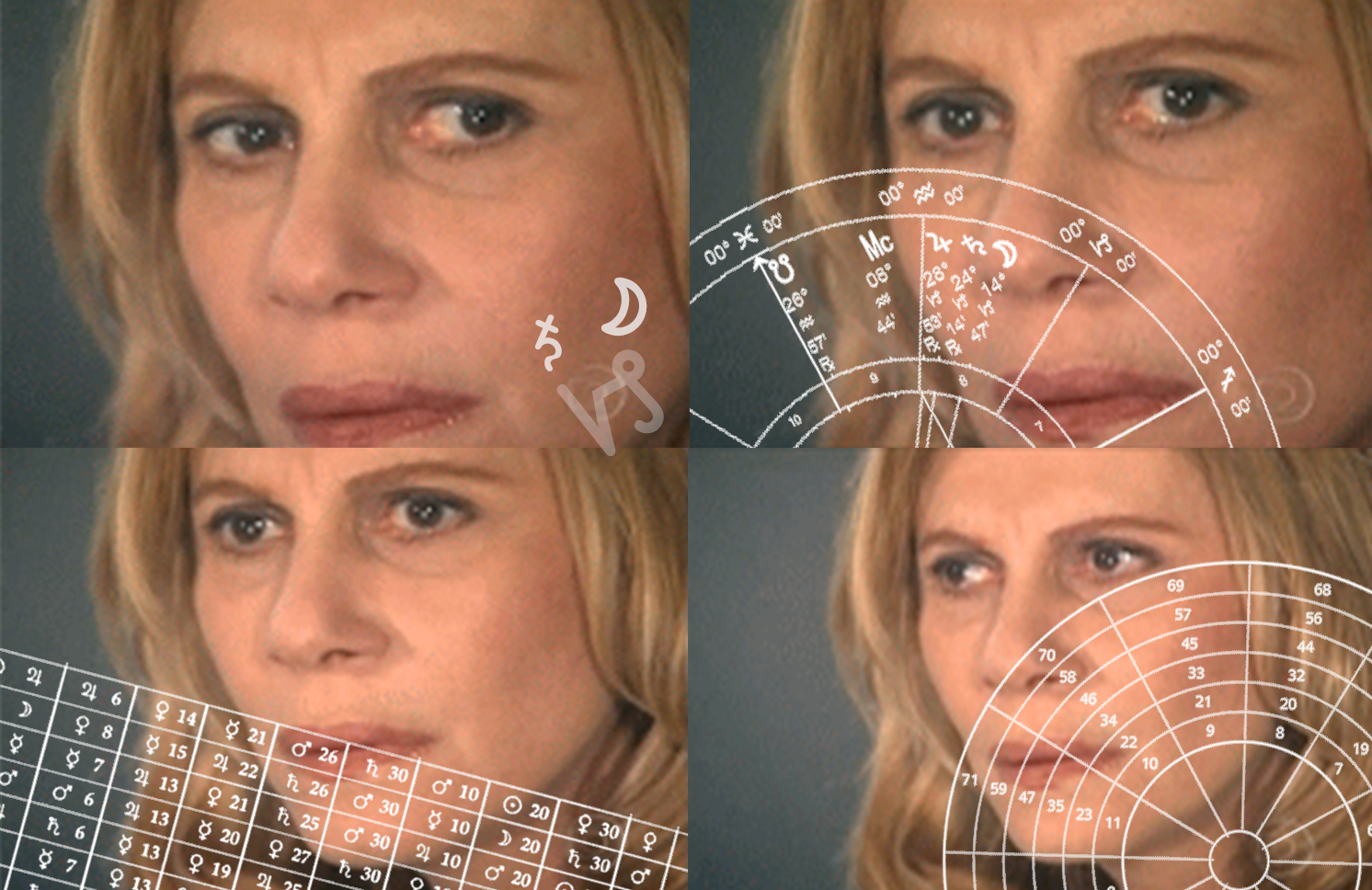 Intro to Profections — jo, maker of ways