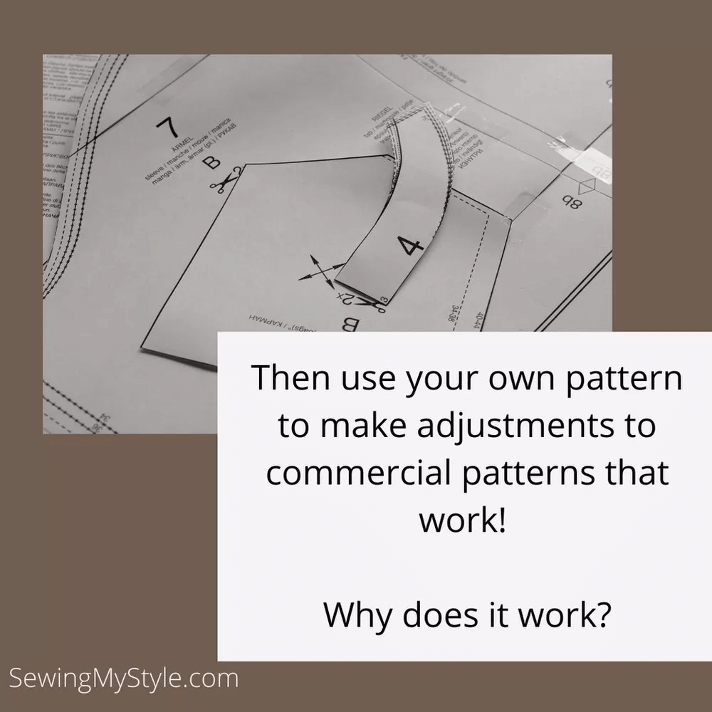 "Make My Own Pattern" Series — Sewing My Style | Atlanta Blogger ...