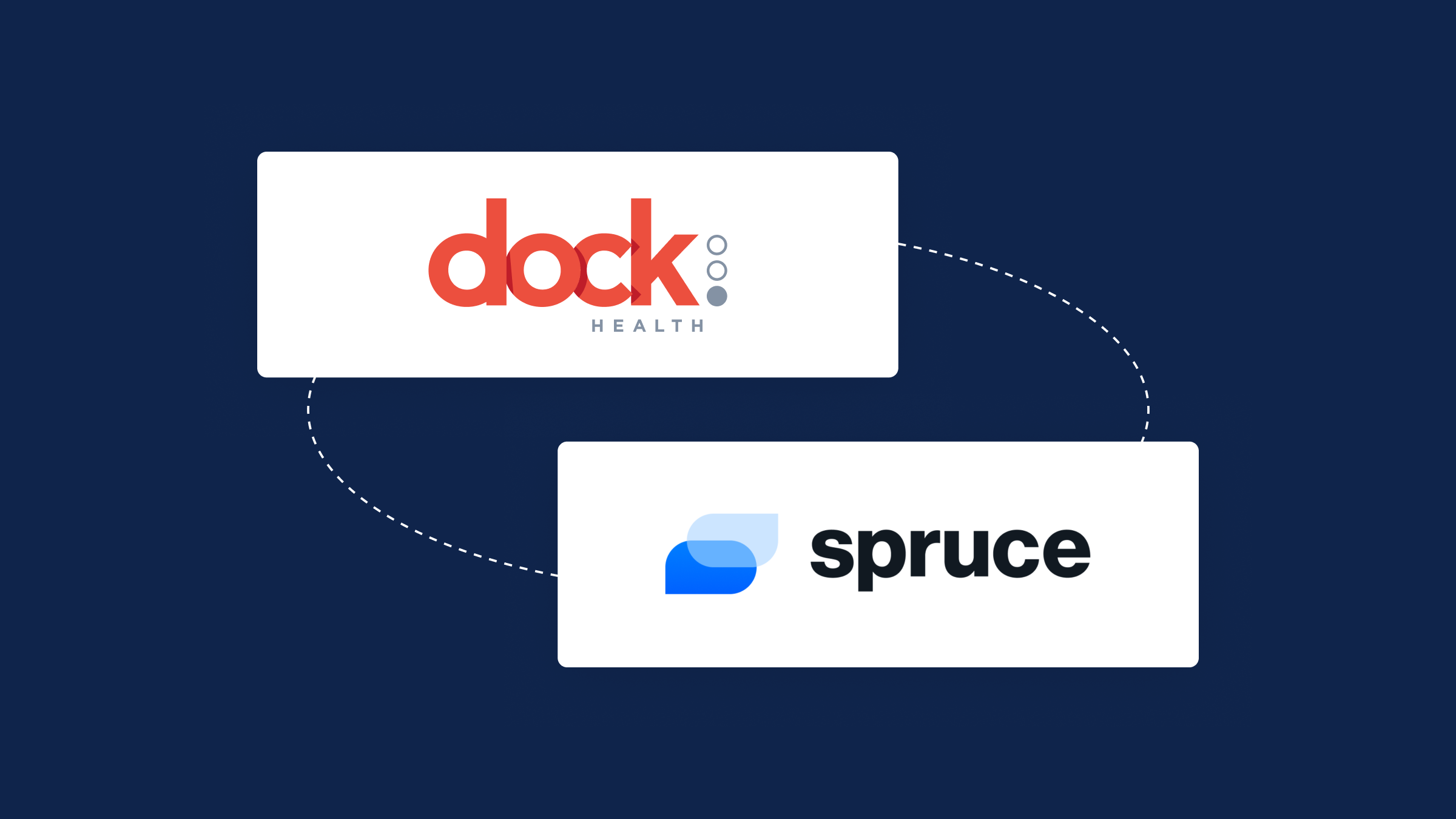 New: Integration with Spruce Health | Dock Health
