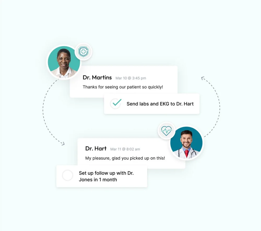 HIPAA Team Collaboration Tools | Dock Health