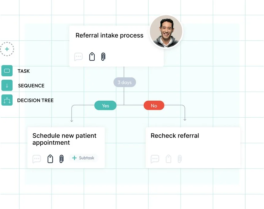 Patient Referral Management Tool | Dock Health
