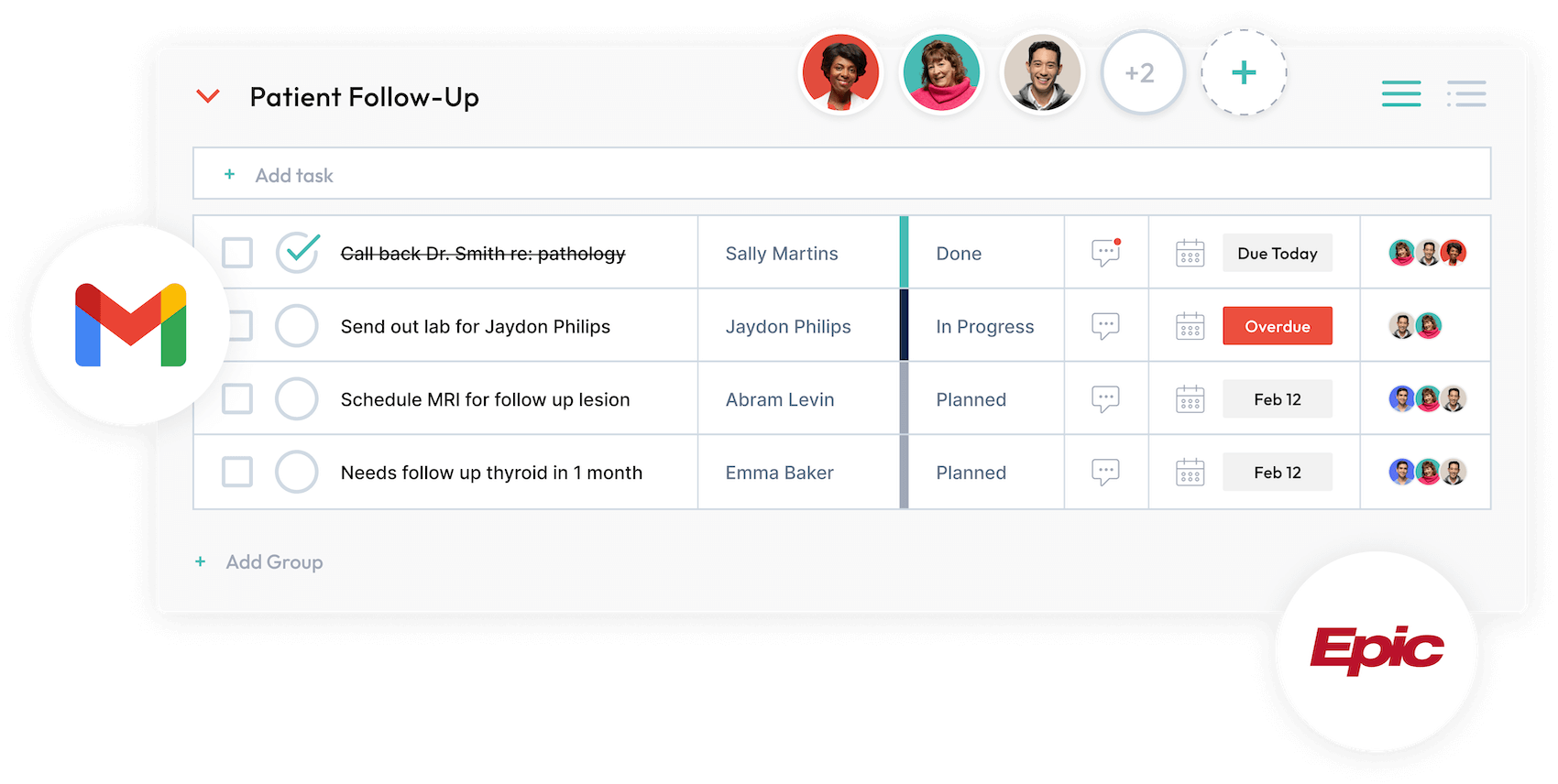 Healthcare To-Do Lists & Task Management | Dock Health