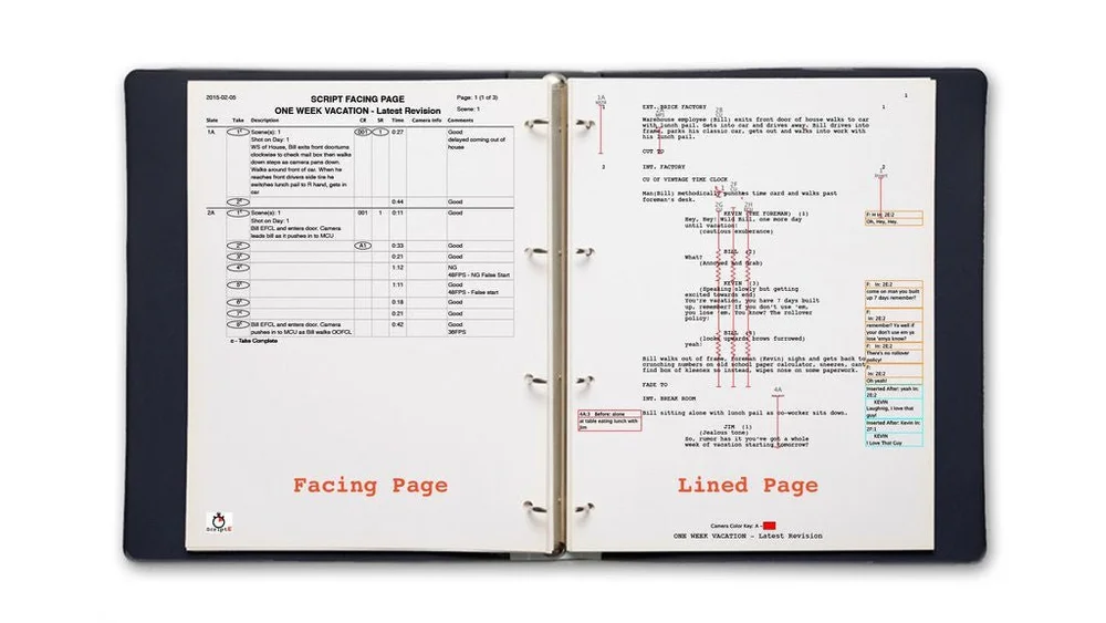 How to Read a Script: A Beginner's Guide