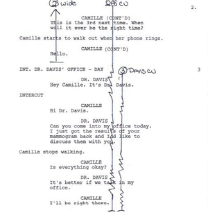 Ultimate Guide to Script Supervisors