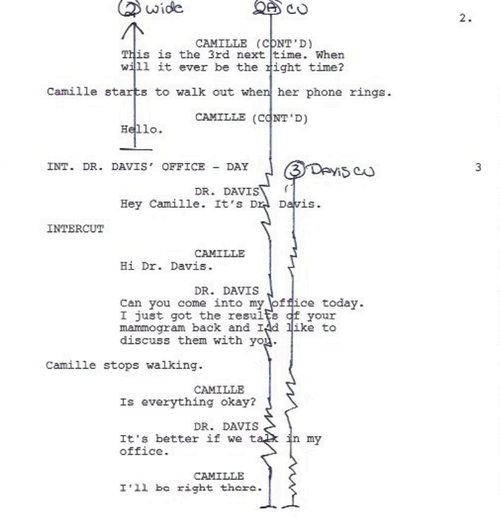 Ultimate Guide to Script Supervisors