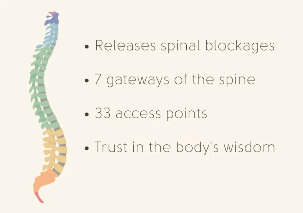 Spinal Flow Technique Manly, Spinal Flow Treatment Manly