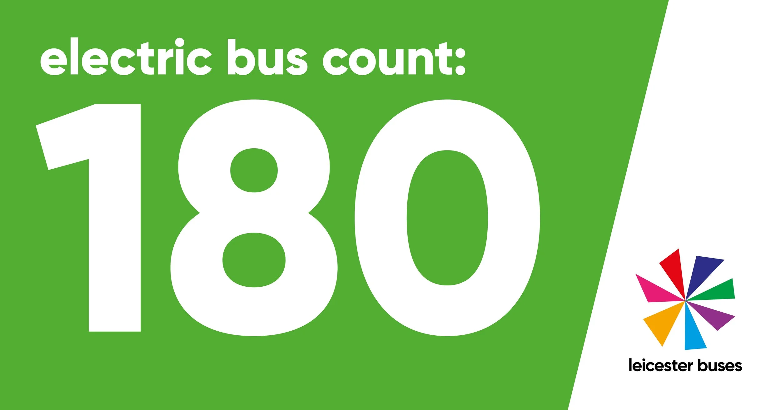 electric — Leicester Buses