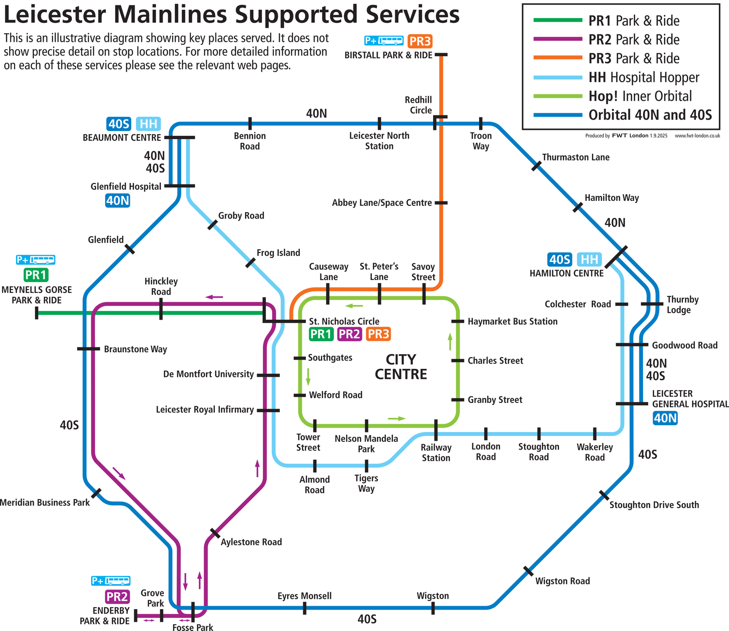 mainlines supported services — Leicester Buses