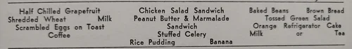 Discover the Tasty Secrets of 1943 — Wartime Wisdom for Modern Homemakers