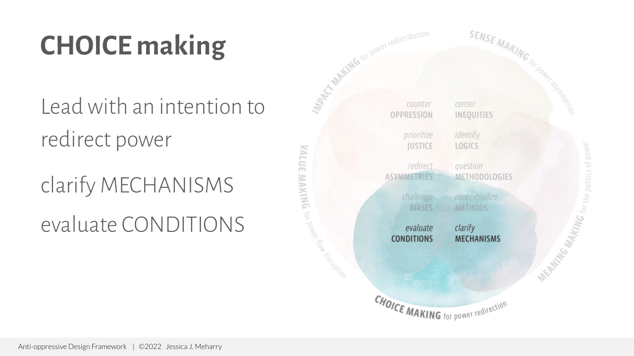 Anti-oppressive design framework — Jessica Meharry