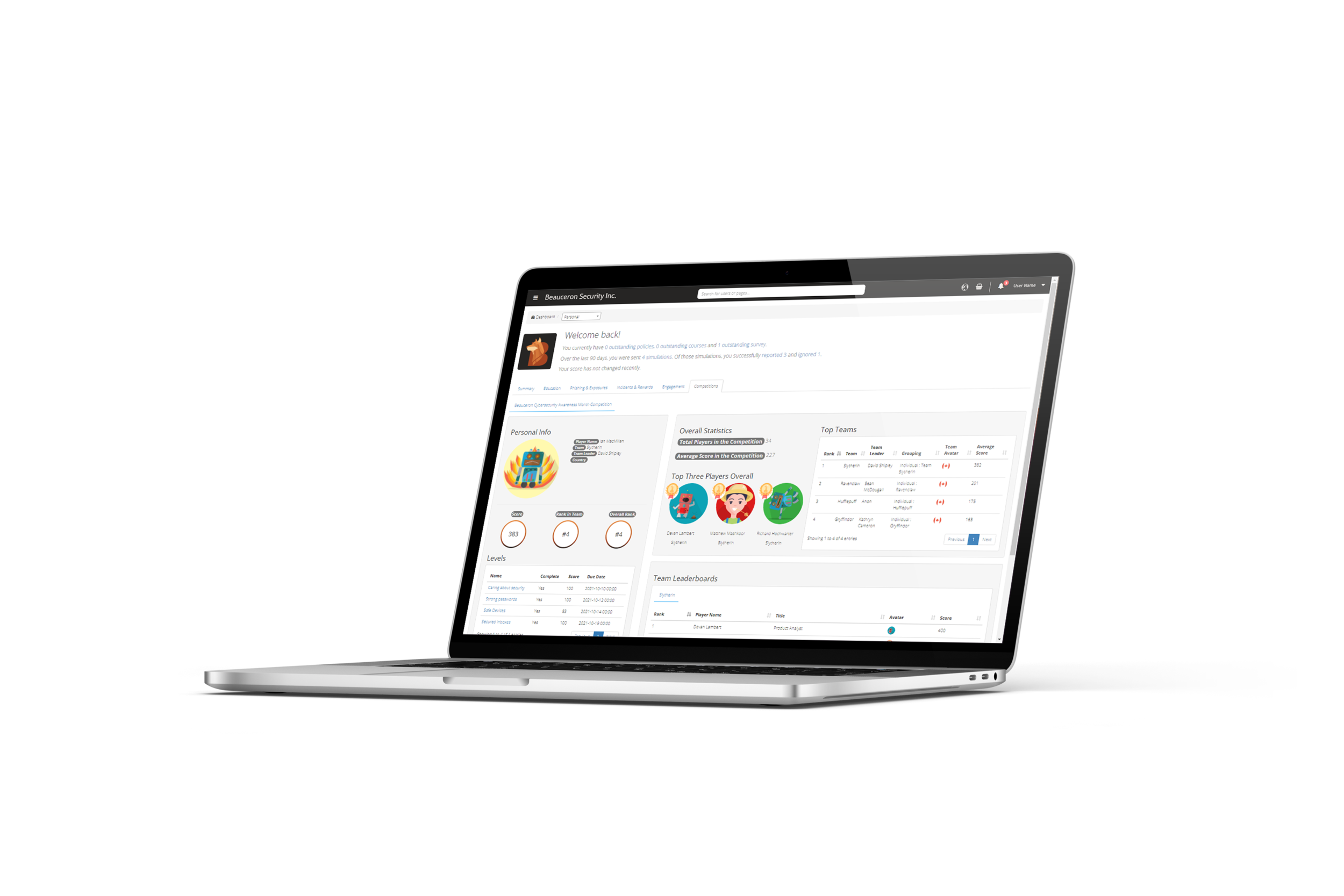 Beauceron Security - Empower People. Reduce Cyber Risk.
