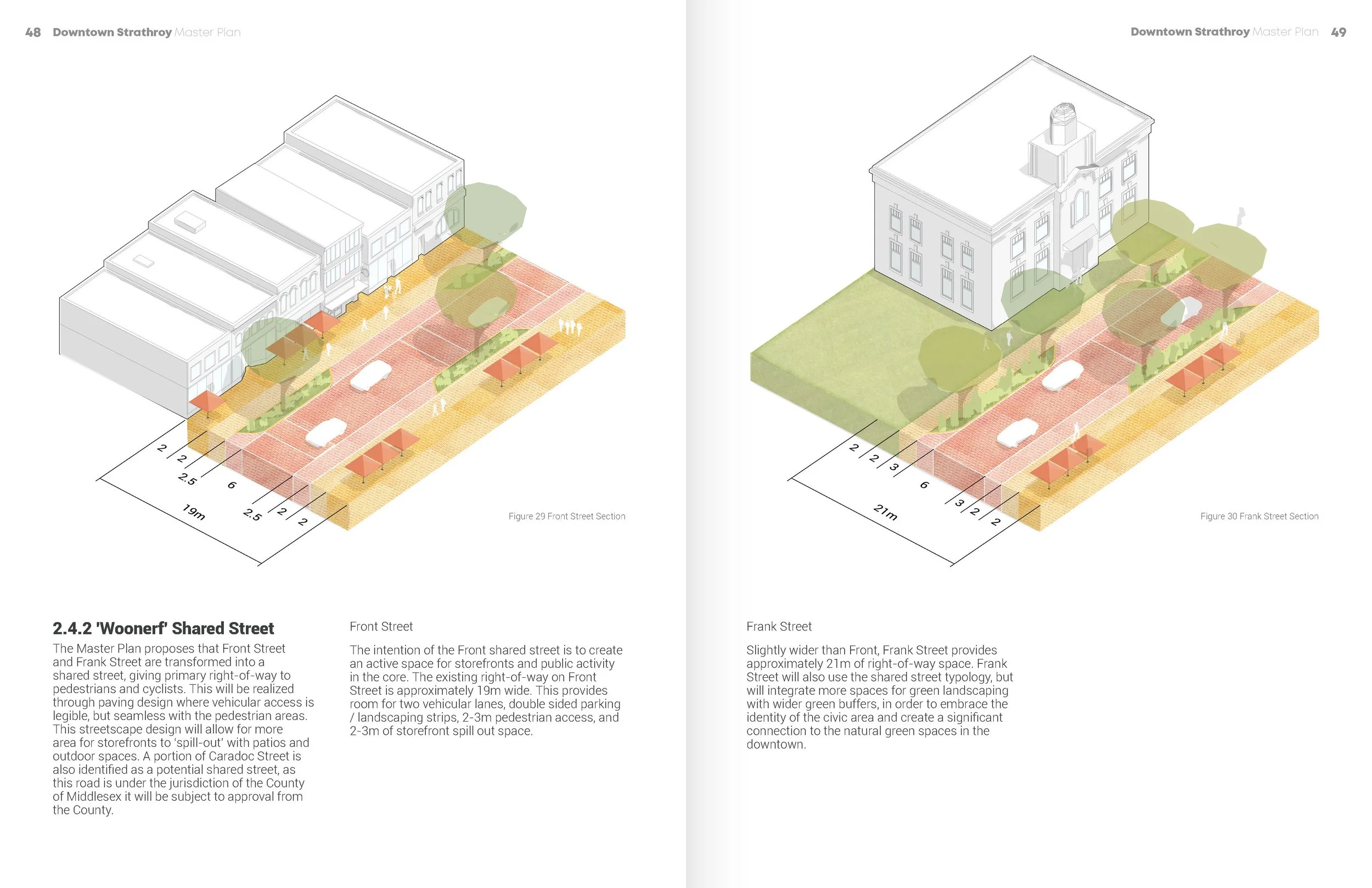 Strathroy Downtown Master Plan — Republic