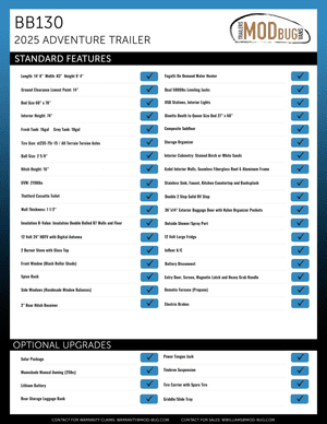 Big Buggy — Modern Buggy