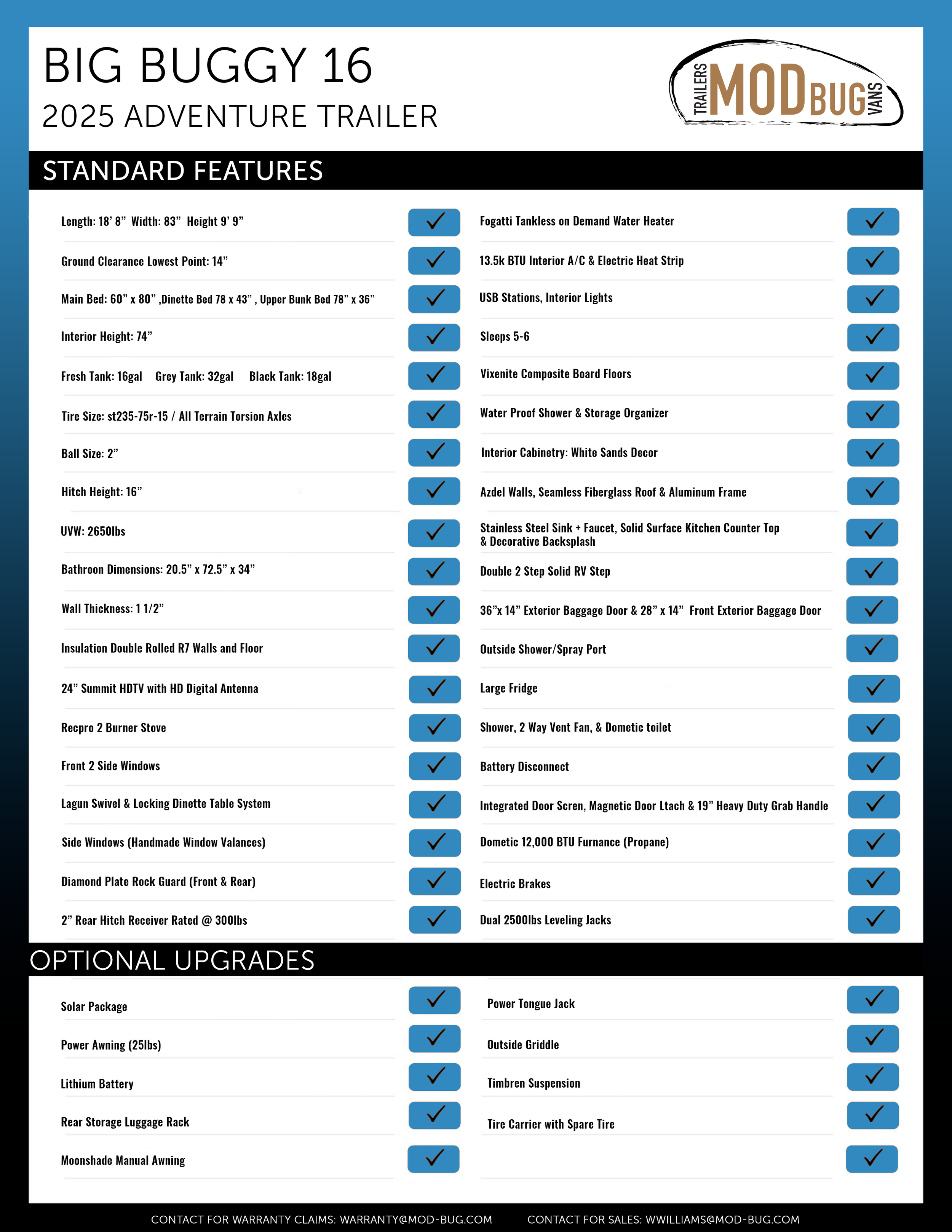 Big Buggy 16 — Modern Buggy