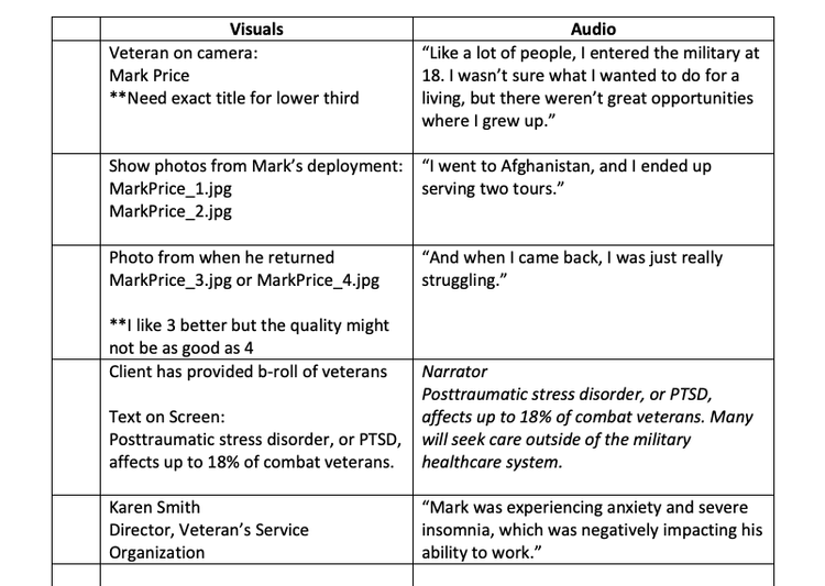 Organizing Your Video Project Using a Two Column Script — Rising Night ...