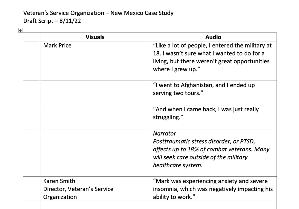 Organizing Your Video Project Using a Two Column Script — Rising Night ...