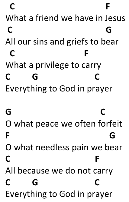 How to Play “What a Friend We Have in Jesus” on Piano — Adoration Music ...