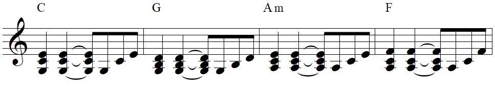 4 Right Hand Accompaniment Patterns for Worship Piano [Video Tutorials ...