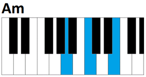 How to Play “Amazing Grace” on Piano — Adoration Music Academy