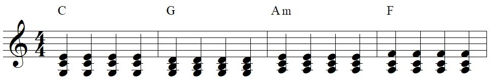 4 Right Hand Accompaniment Patterns for Worship Piano [Video Tutorials ...