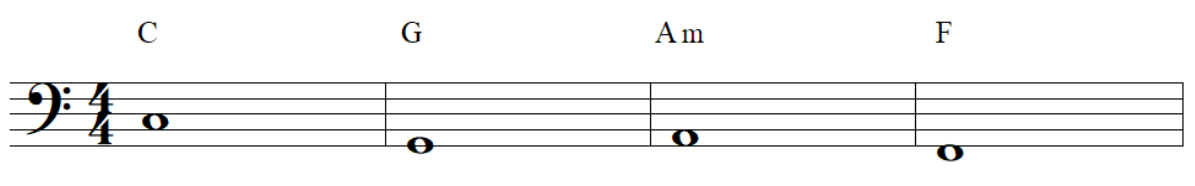 3 Left Hand Accompaniment Patterns for Worship Piano [Video Tutorials ...