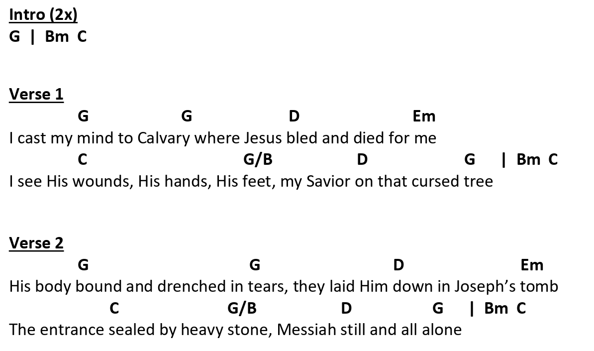 How to Play “O Praise the Name” on Piano — Adoration Music Academy