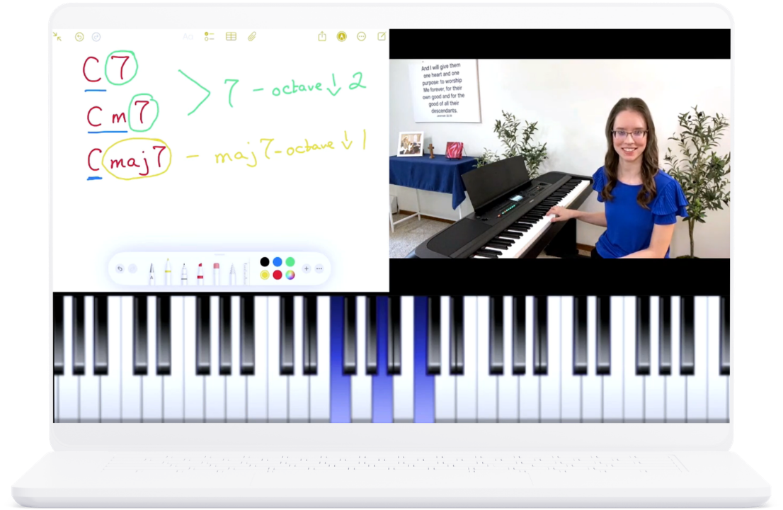 How to Play “Yeshua (My Beloved)” on Piano — Adoration Music Academy