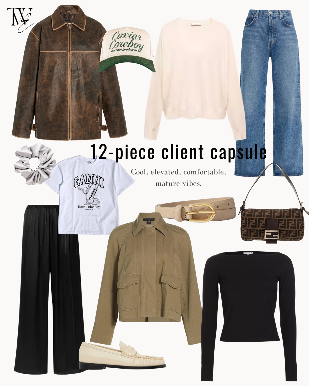 Edit Your Wardrobe - The Wardrobe Edit