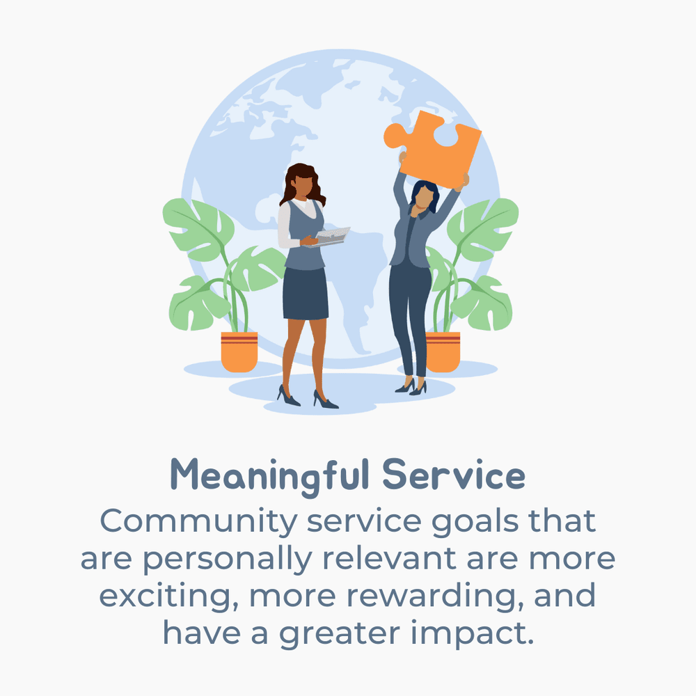 Meaningful Service — DevoCenter Digital